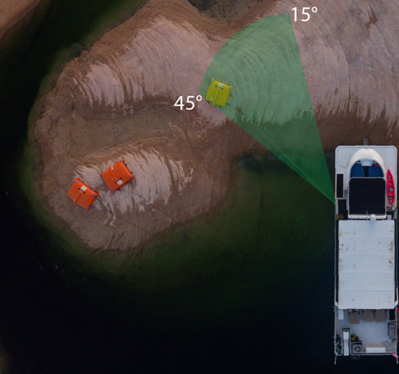 How to Anchor Your Antelope Point Houseboat | Antelope Point Marina ...